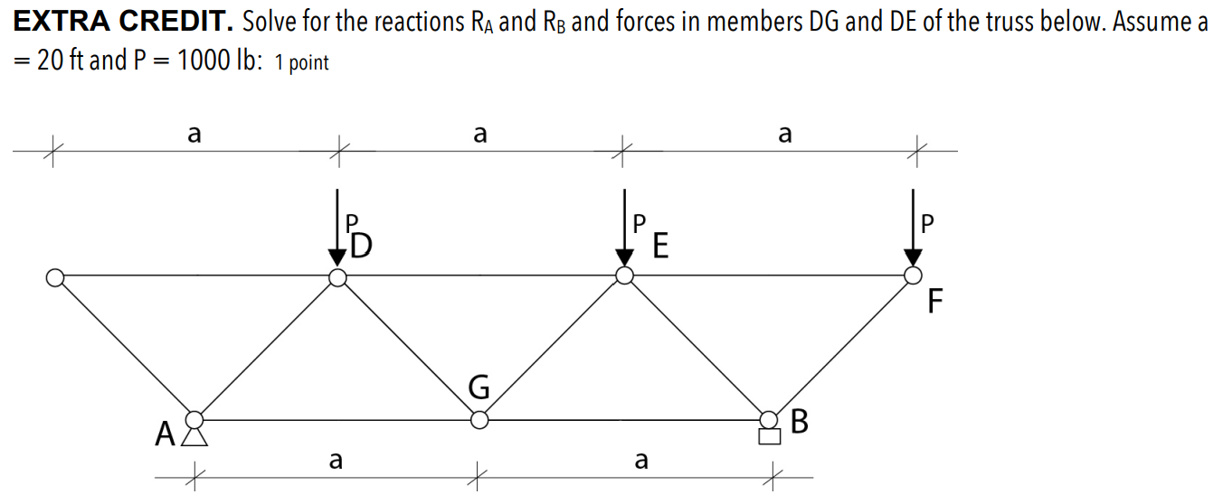Solved Solve for the reactions RA and RB and forces in | Chegg.com
