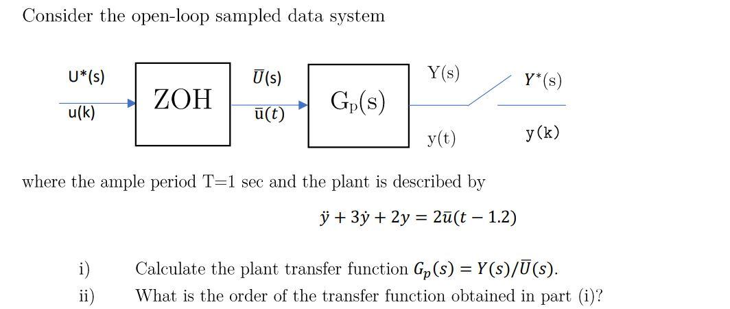 Solved Consider the open-loop sampled data system U*(s) Ū(s) | Chegg.com