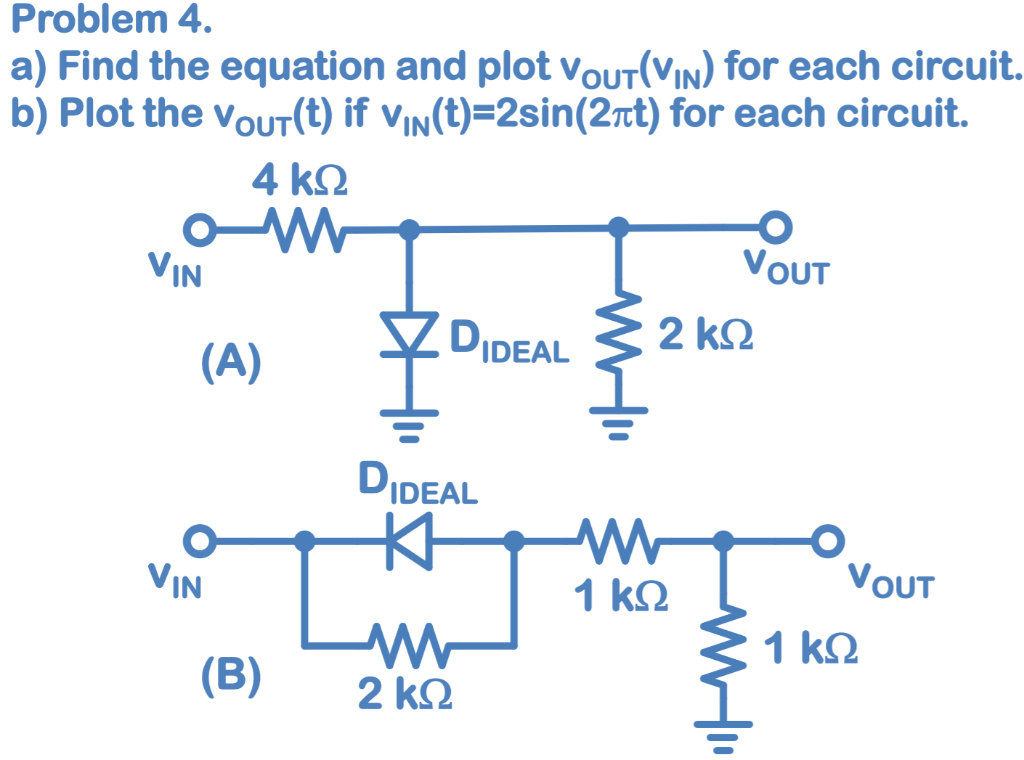 Solved Problem 3. Find the equations and plot VouT(Vin) for | Chegg.com