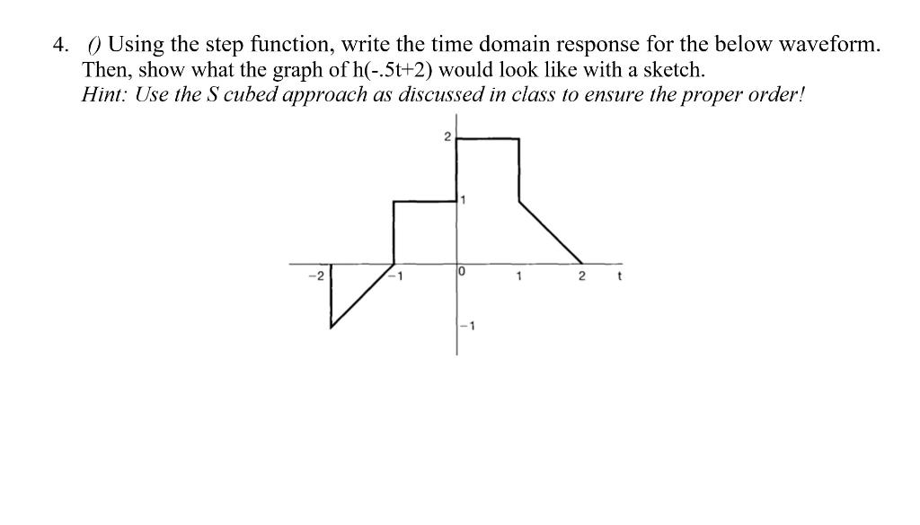 Solved 4. O Using the step function, write the time domain | Chegg.com
