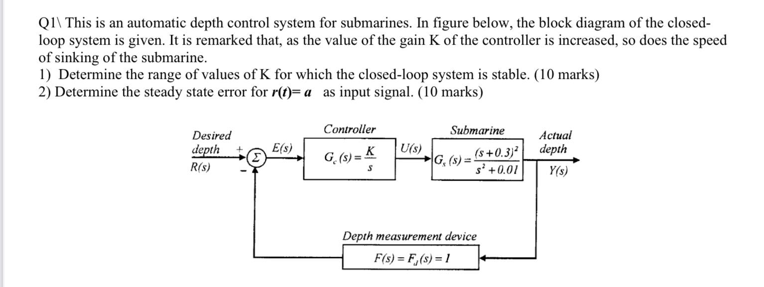 Solved Ql\ This is an automatic depth control system for | Chegg.com