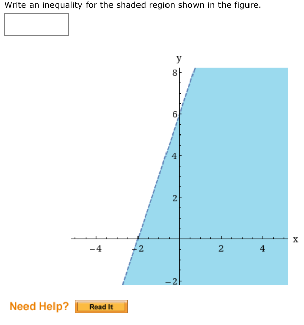 Solved Write an inequality for the shaded region shown in | Chegg.com