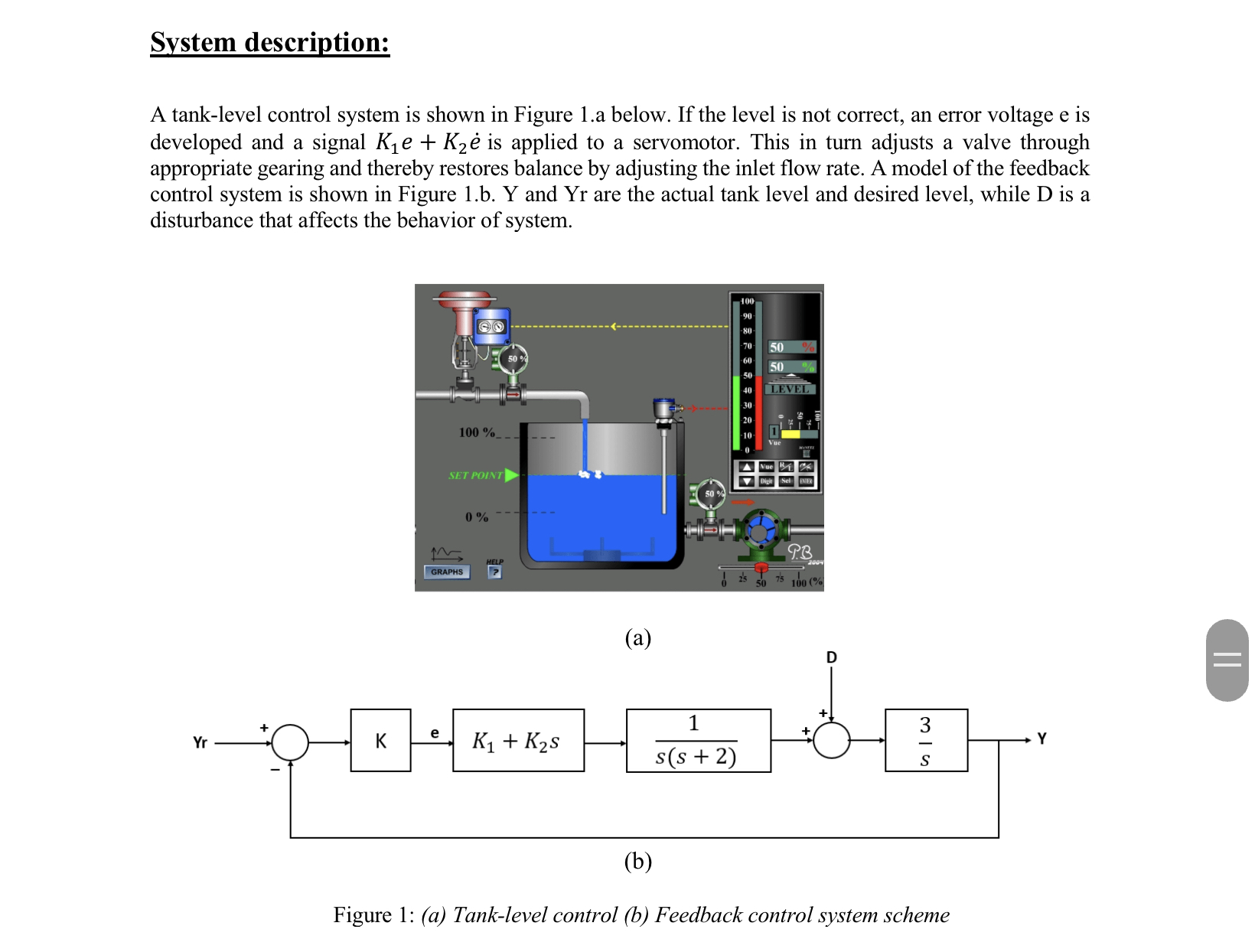 System description: A tank-level control system is | Chegg.com