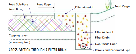 Solved 1) Explain what is happening in the above Diagram. | Chegg.com