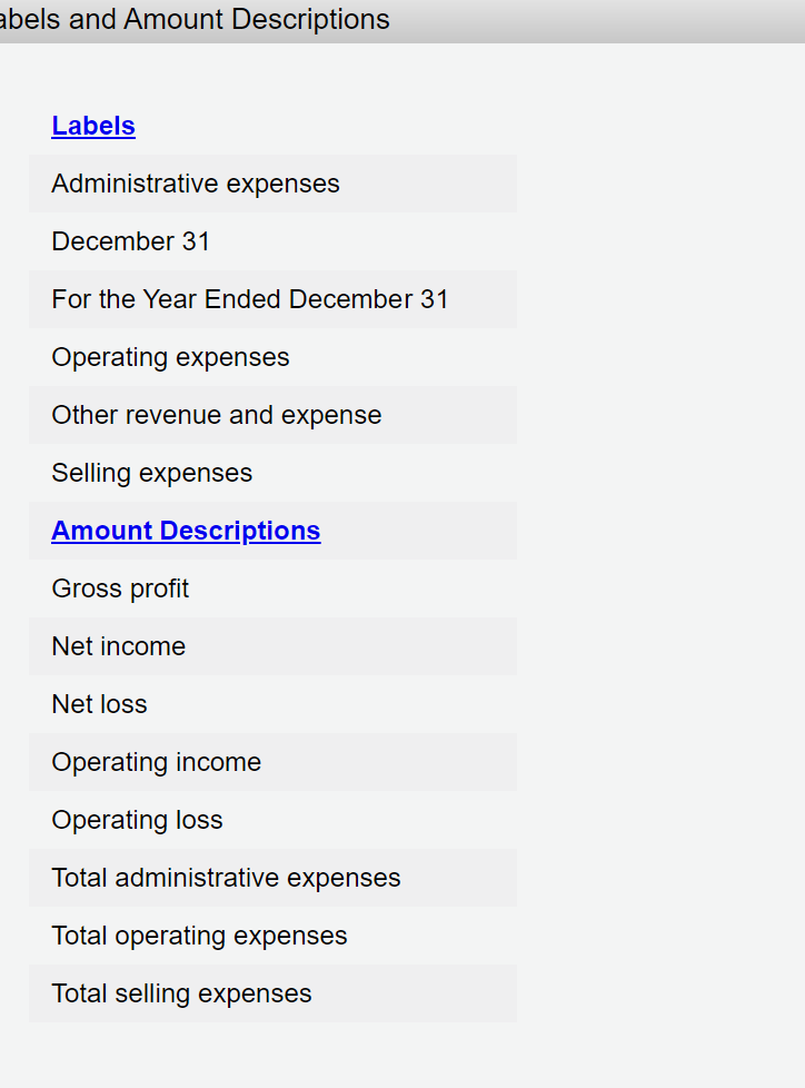 Solved Instructions Labels and Amount Descriptions Income | Chegg.com