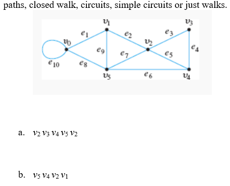 Solved In the graph below, determine whether the following | Chegg.com