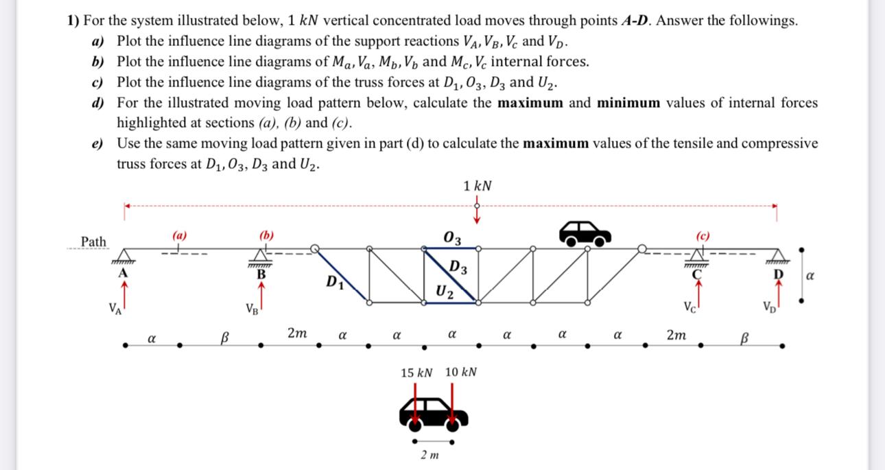 alfa=2.5/beta=2.3/gamma=6For the system illustrated | Chegg.com
