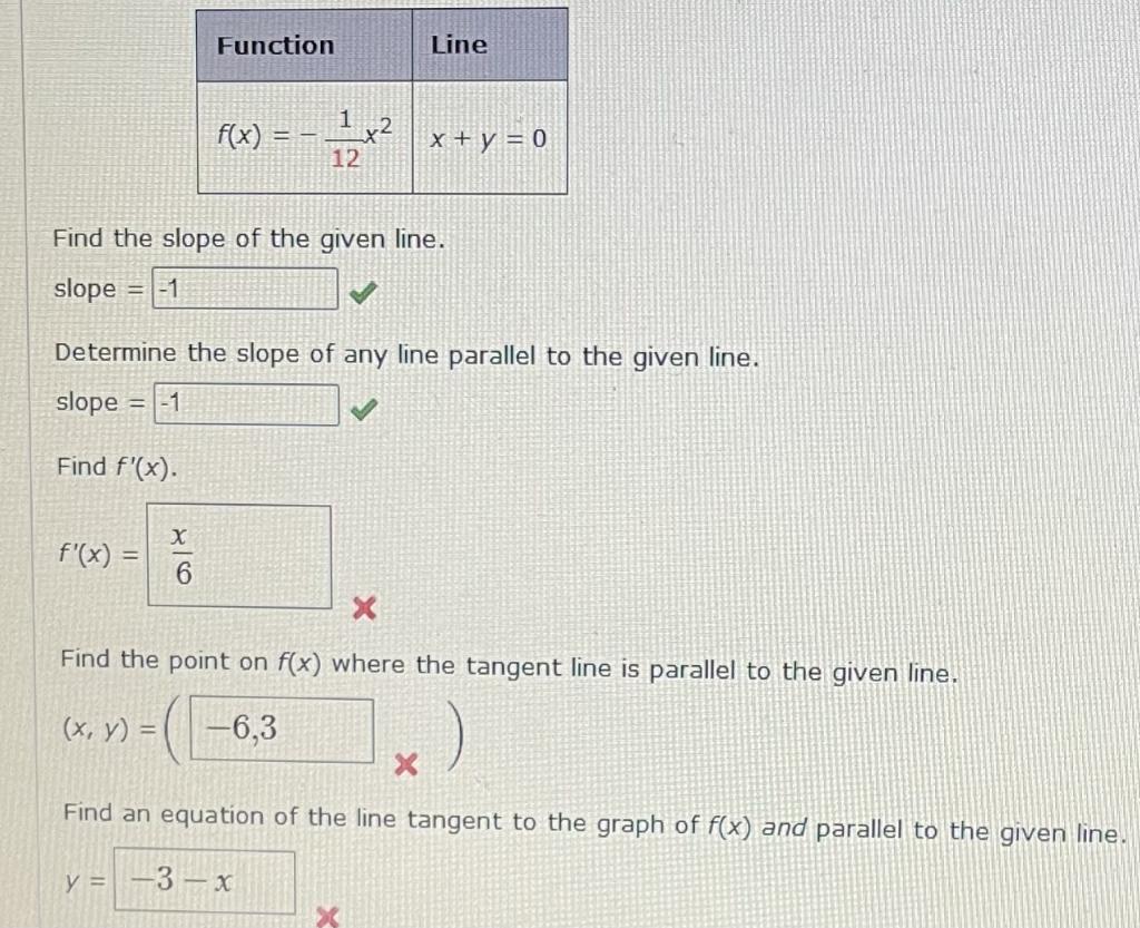 Solved Find the slope of the given line. slope = Determine | Chegg.com