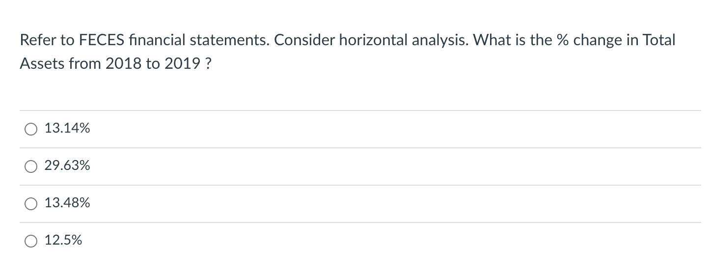 Solved 2019 2018 Income Statement Sales CGS Gross margin SGA | Chegg.com