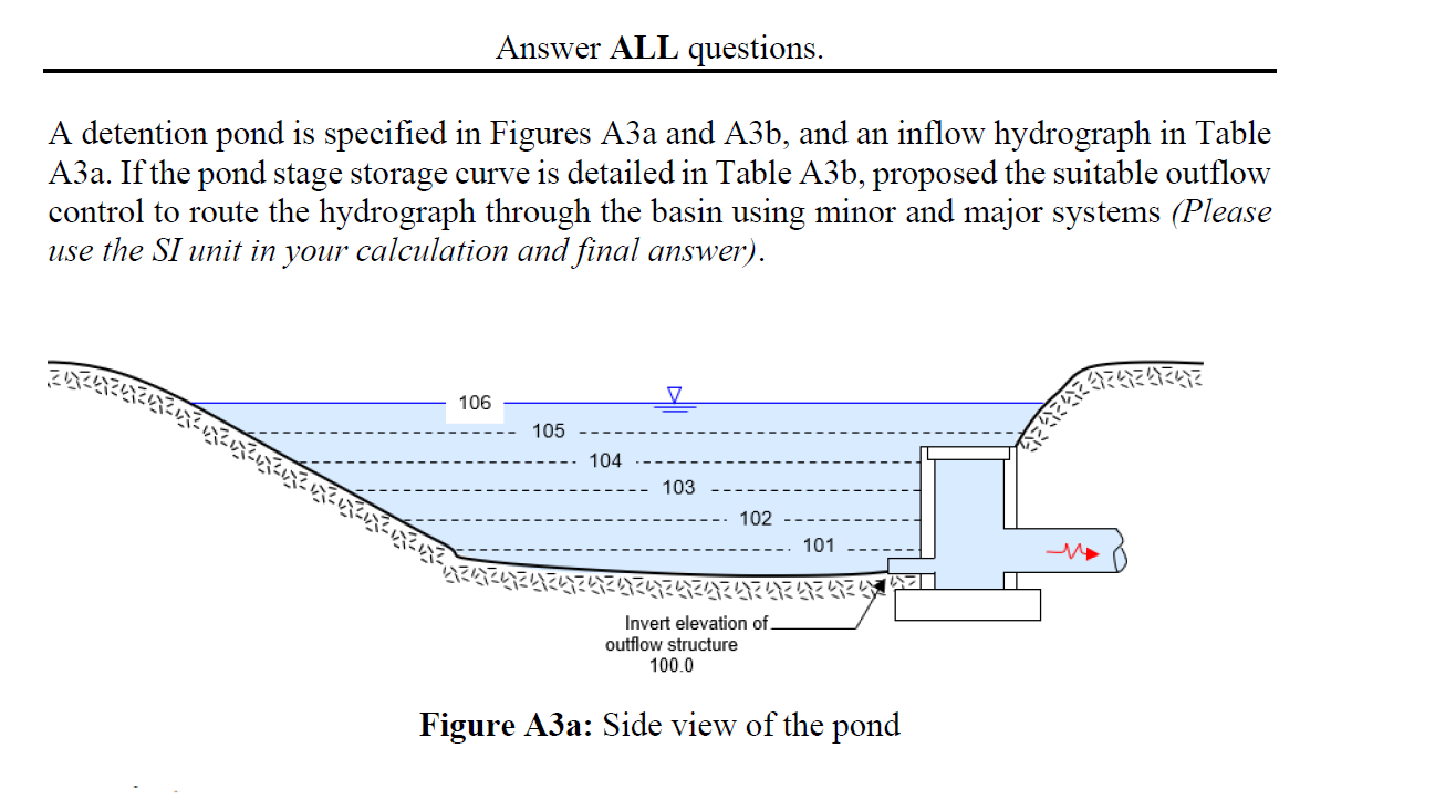 Answer ALL questions. A detention pond is specified | Chegg.com