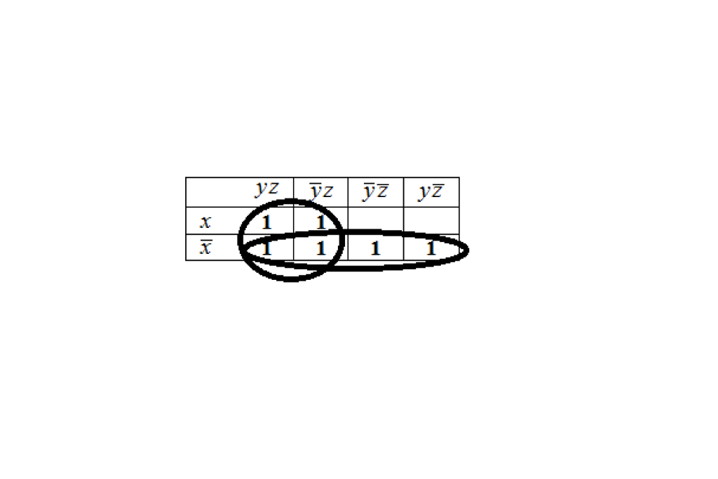 Solved Use The Quine Mccluskey Method To Simplify The 