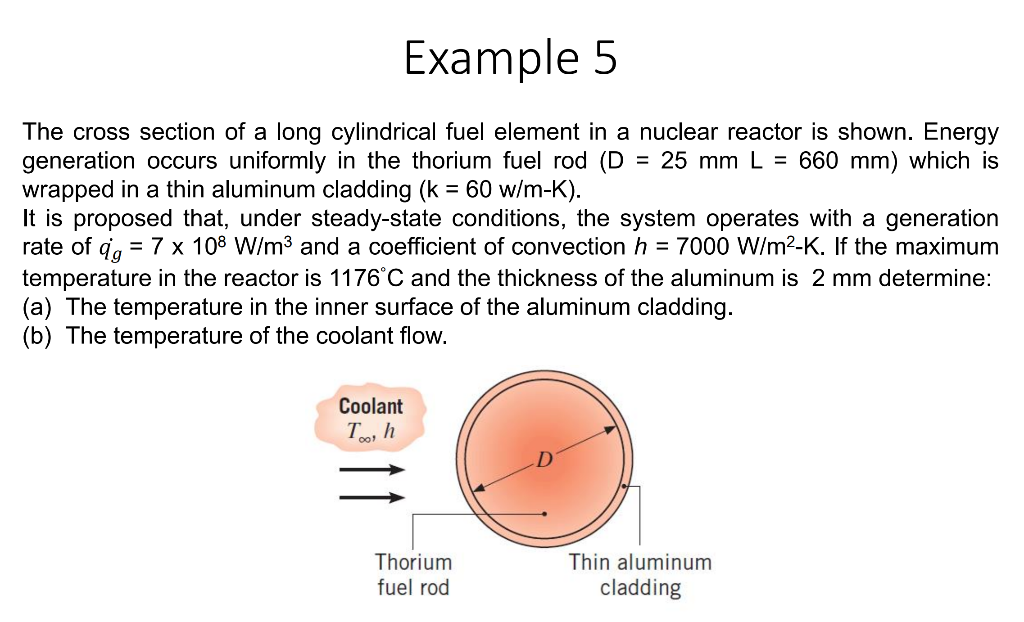 Solved Example 5 The cross section of a long cylindrical | Chegg.com