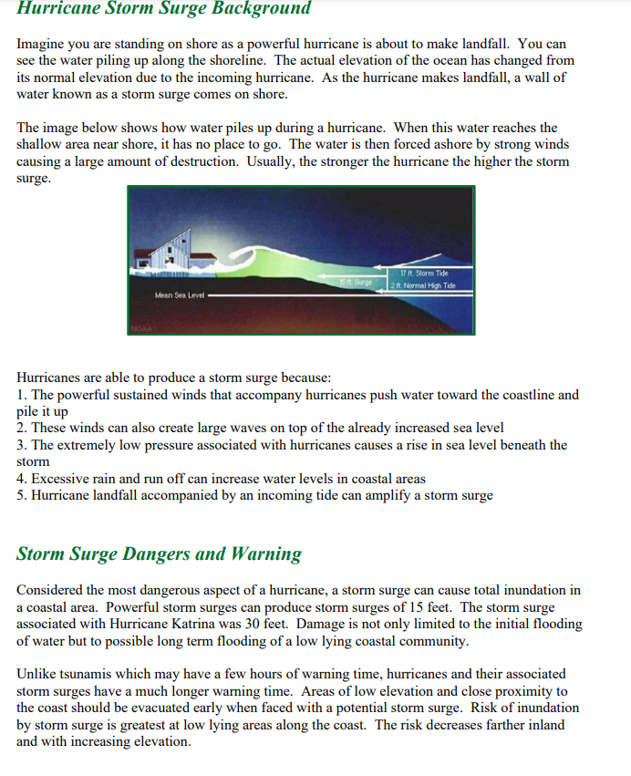 Solved Introduction Tsunamis and the storm surge associated | Chegg.com