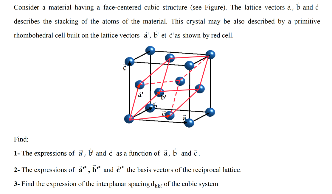 Solved Consider a material having a face-centered cubic | Chegg.com