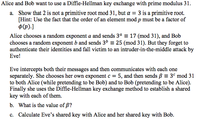 Alice and Bob want to use a Diffie-Hellman key | Chegg.com