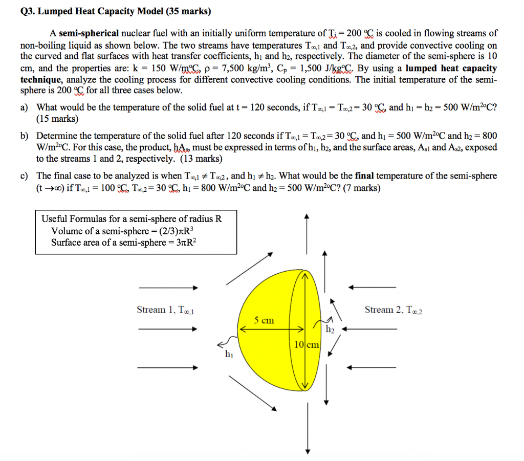 Solved Q3. Lumped Heat Capacity Model (35 marks) A | Chegg.com