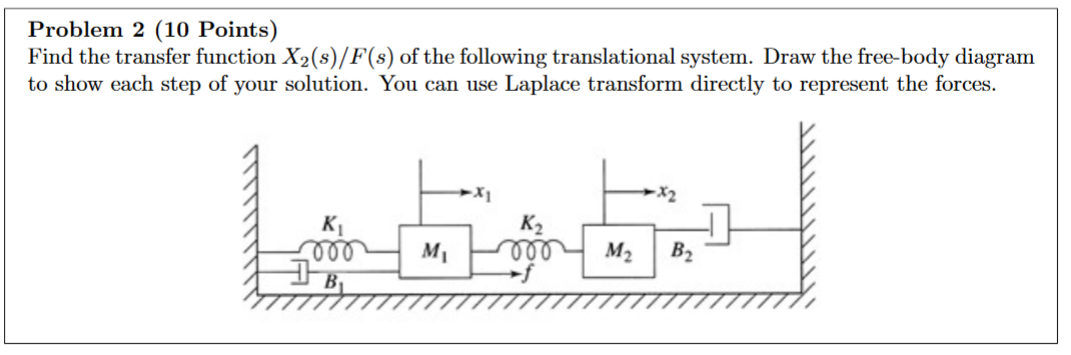 Solved Problem 2 (10 Points) Find the transfer function | Chegg.com