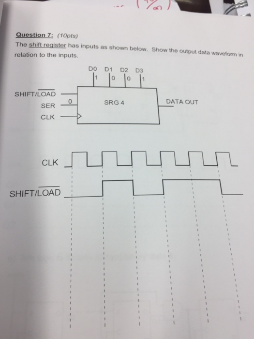 Solved The shift register has inputs as shown below. Show | Chegg.com