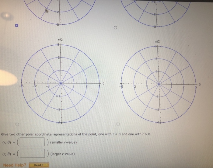 Solved Determine which point in the figure, P, Q, R, or S, | Chegg.com