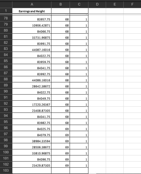 Solved 1. Run a regression of Earnings on Height. Construct | Chegg.com