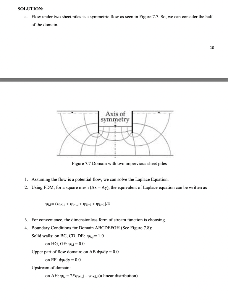 7.6.3 Numerical Solution of Stream Function Values, | Chegg.com