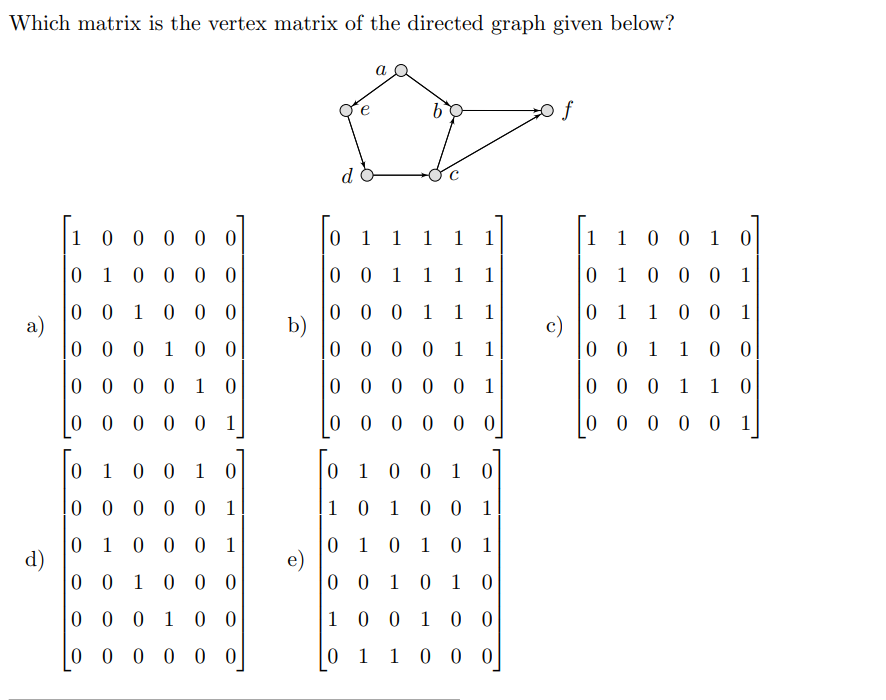 Solved Which matrix is the vertex matrix of the directed | Chegg.com