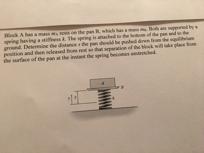 Solved Block A has a mass mA rests on the pan B, which has a | Chegg.com