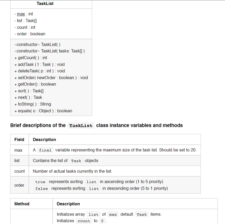 Solved You May Not Use An Arraylist Or List For This