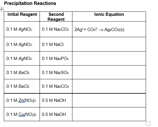 Solved Precinitation Reactions | Chegg.com