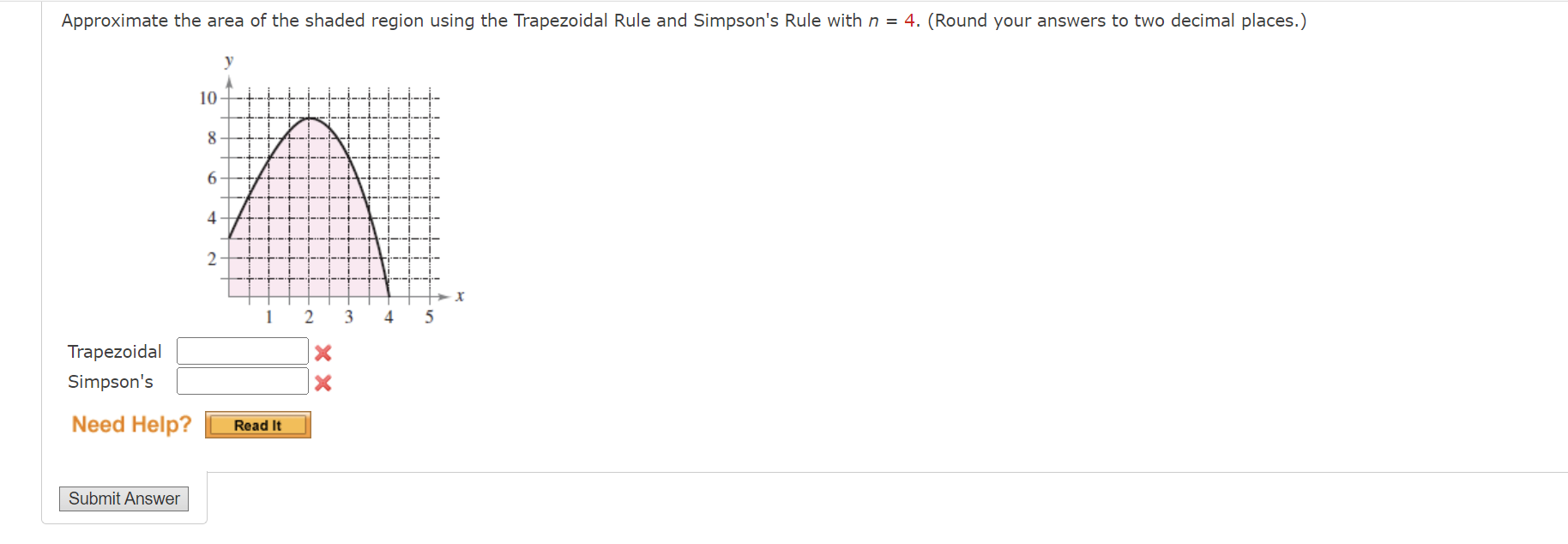 Solved Approximate the area of the shaded region using the | Chegg.com