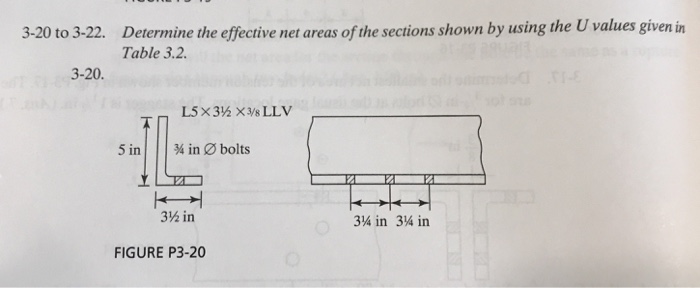 Solved 3-20 to 3-22. Determine the effective net areas of | Chegg.com