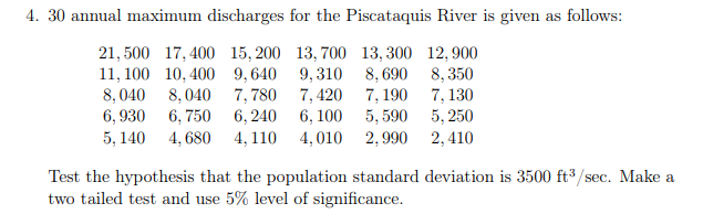 Solved 30 ﻿annual maximum discharges for the Piscataquis | Chegg.com