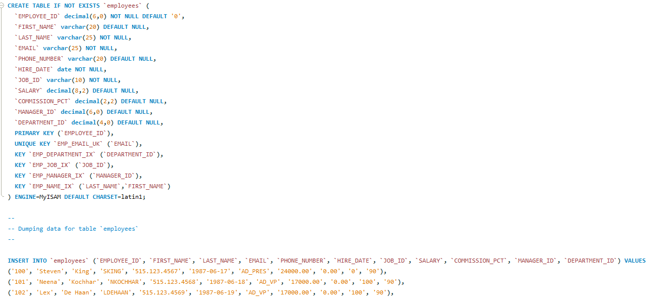 Solved Using the Human Resources database, create a query | Chegg.com