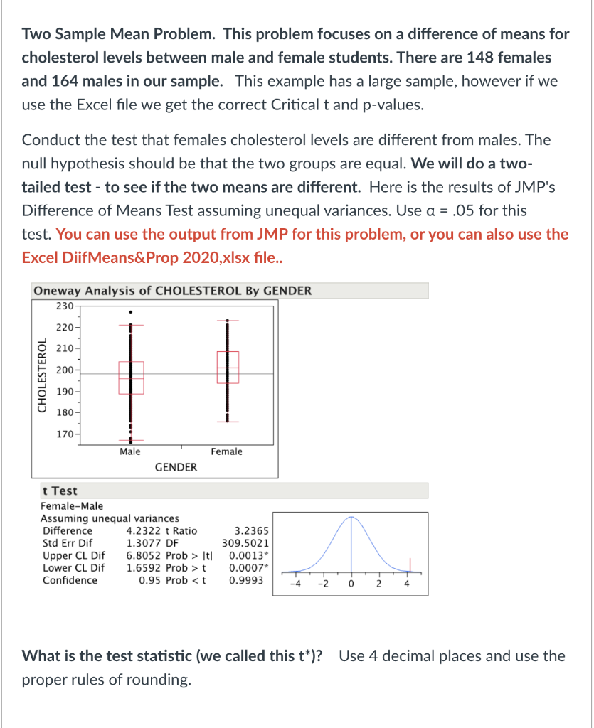 Solved Two Sample Mean Problem. This problem focuses on a | Chegg.com