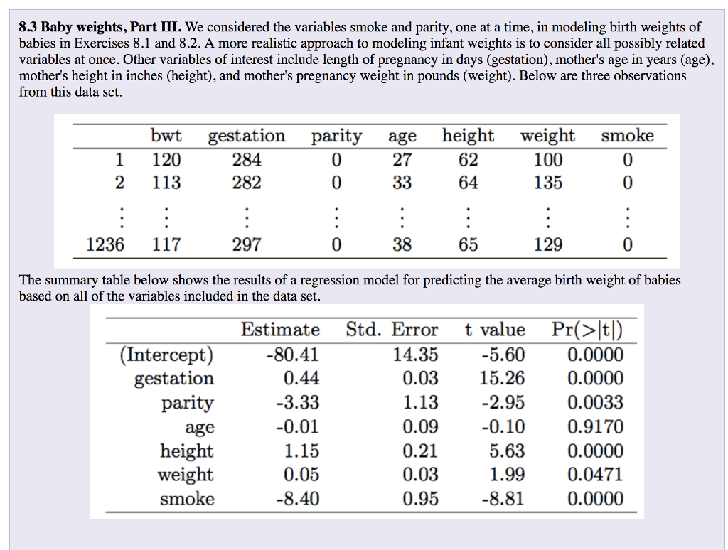 Solved 8.3 Baby weights, Part III. We considered the | Chegg.com