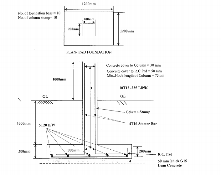 Solved Q2 Refer to the plan-and section of pad foundation | Chegg.com