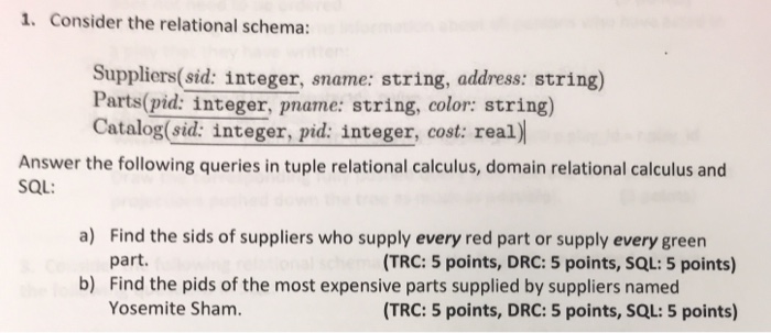 Solved 1. Consider the relational schema Suppliers(sid: | Chegg.com