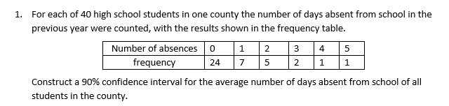 Solved For each of 40 high school students in one county the | Chegg.com