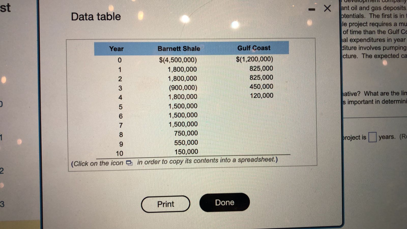 Solved Data table(Payback period and NPV calculations) Plato | Chegg.com