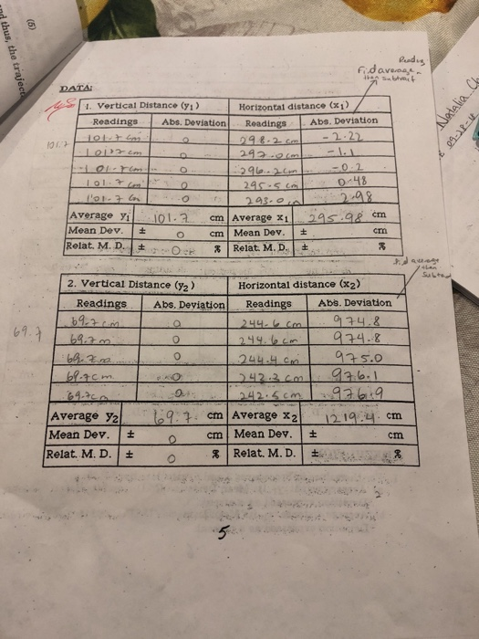 Solved How Do You Find The Average Absolute Deviation Mean