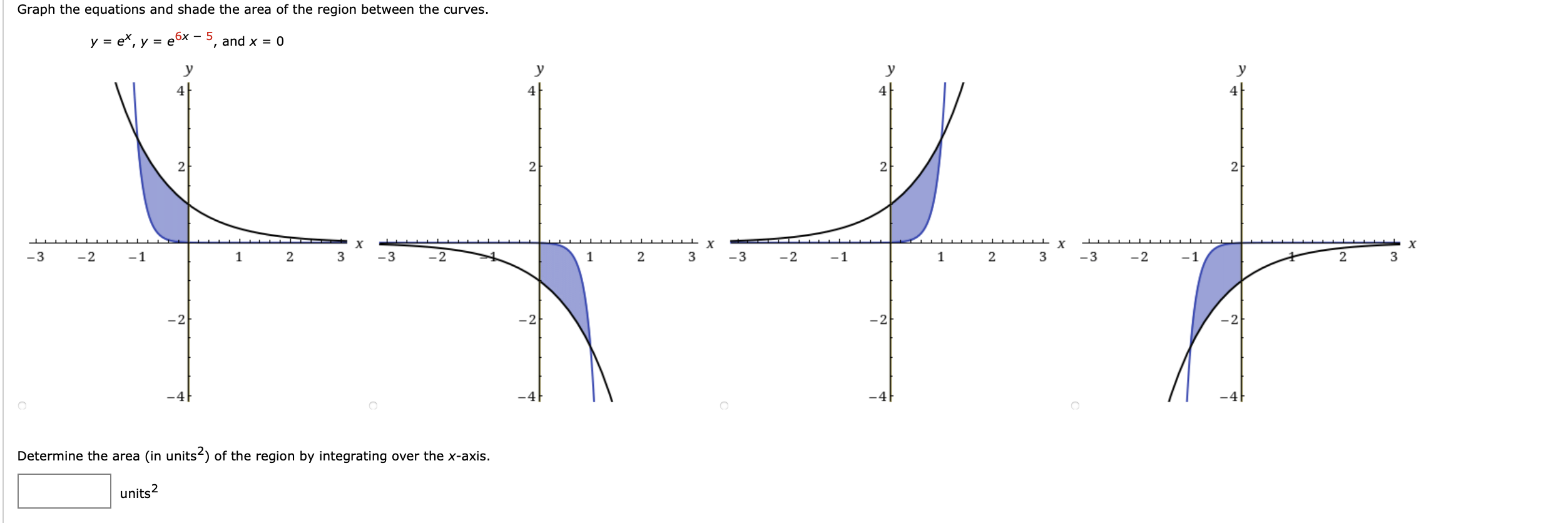 Solved Graph the equations and shade the area of the region | Chegg.com