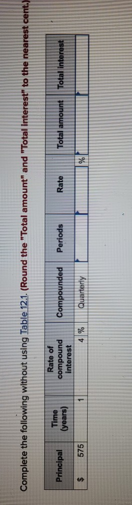 Solved Complete the following without using Table 12.1. | Chegg.com