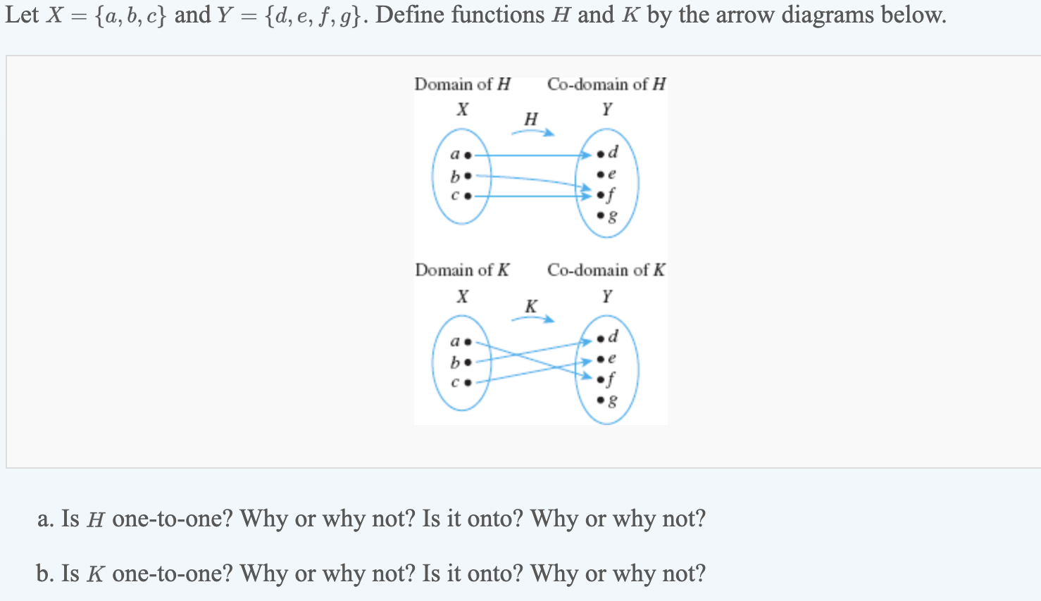 Solved Let X = {1,3,5} and Y = {a,b,c,d}. Define g: XY by | Chegg.com
