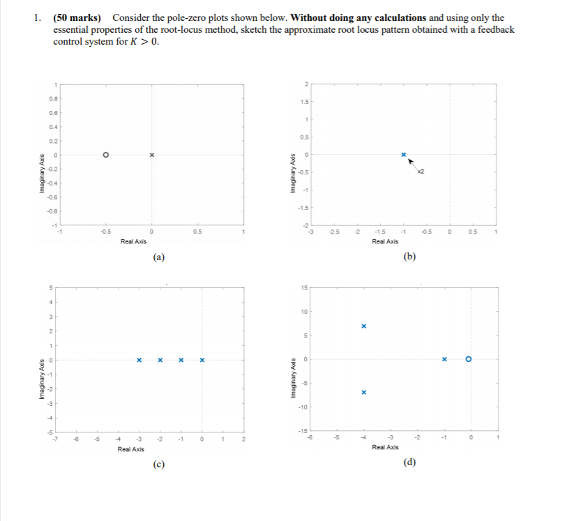Solved 1. (50 marks) Consider the pole-zero plots shown | Chegg.com