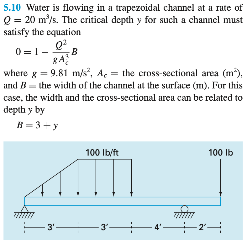 Solved 5.10 Water is flowing in a trapezoidal channel at a | Chegg.com