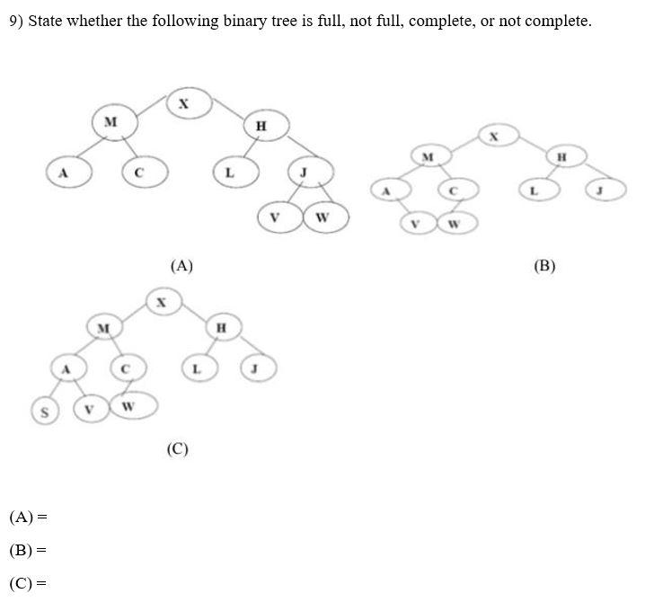 Solved 7) Figure 5 shows a circular queue called Queue 2, | Chegg.com