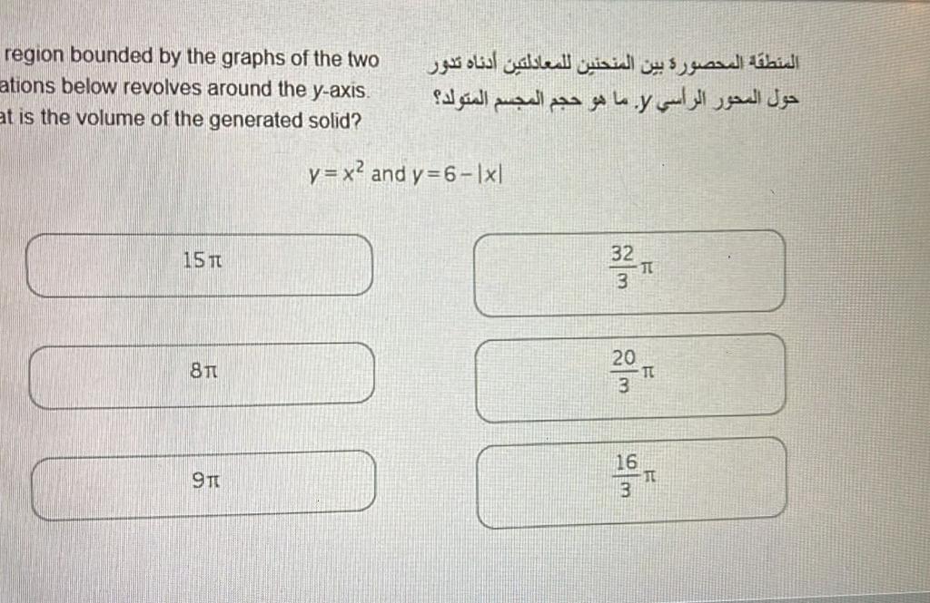 Solved ations below revolves around the y-axis. th is the | Chegg.com