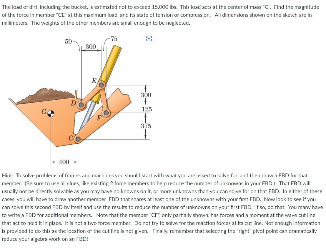 Solved The load of dirt, including the bucket, is estimated | Chegg.com