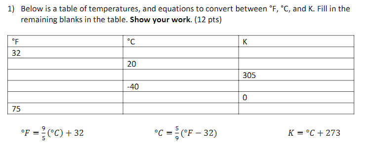 Solved 1) Below is a table of temperatures, and equations to | Chegg.com