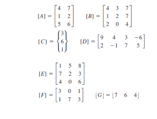 Solved A number of matrices are defined as: Answer the | Chegg.com